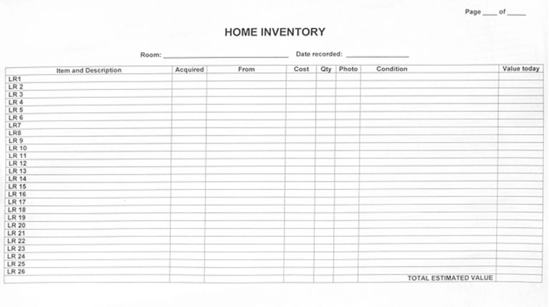 Why Homeowner’s Contents Inventory List is Important?